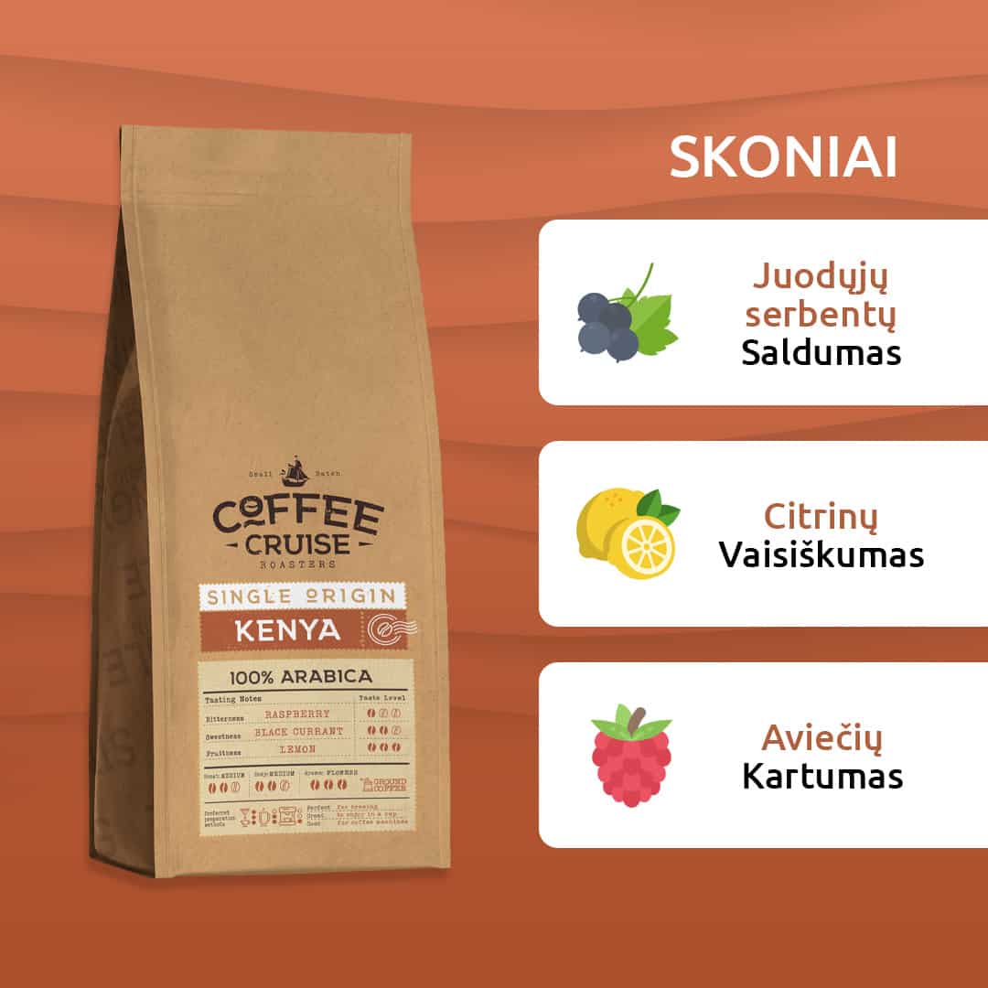 Malta kava Coffee Cruise PAPUA NEW GUINEA 250g - Coffeeloft