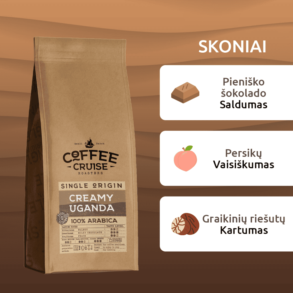 2025m TOP kava - Coffeeloft